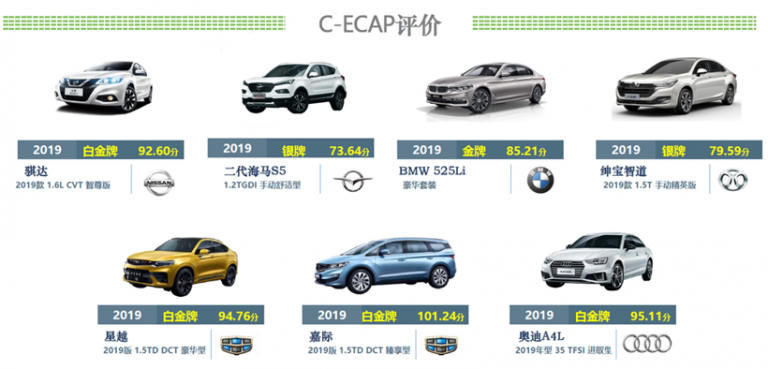 2019年度第一批生态汽车评价结果，吉利2款车型获得白金牌等级 – 智选车